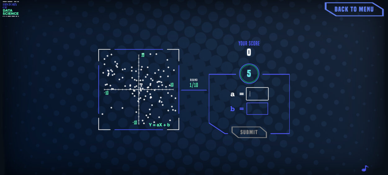 Leveling Up Engagement: Exploring Gamification in Web Design | Big Drop